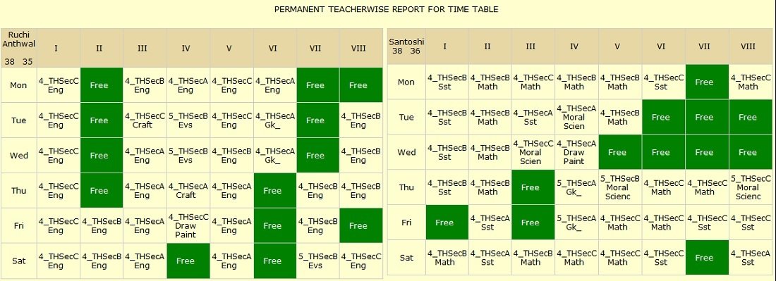 CBSE School Timetable Generator Maker Builder Software